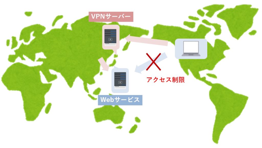 インターネットvpnとは?インターネットvpn接続の仕組みと構築、活用方法を解説|個人事業主・中小企業のセキュリティ対策